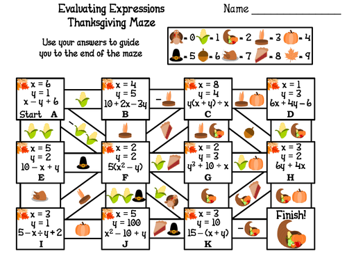 Evaluating Algebraic Expressions Activity: Thanksgiving Math Maze ...