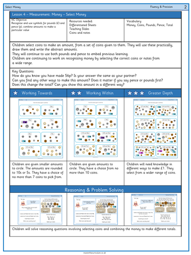 Year 2- Differentiated Money Worksheets- Spring 1 Block 1 Week 1- White ...