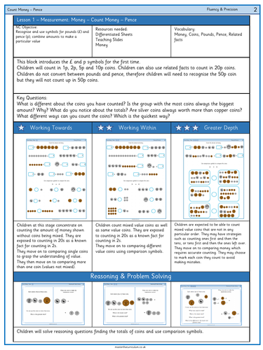 Year 2- Differentiated Money Worksheets- Spring 1 Block 1 Week 1- White ...