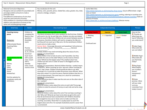 Year 2- Differentiated Money Worksheets- Spring 1 Block 1 Week 1- White ...