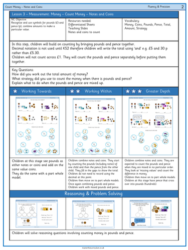 Year 2- Differentiated Money Worksheets- Spring 1 Block 1 Week 1- White ...