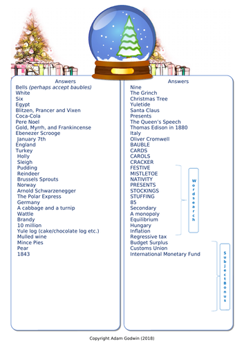 Economics Christmas Quiz | Teaching Resources Economics Christmas Quiz | Teaching Resources