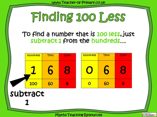 100 More or Less | Teaching Resources