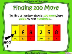 100 More or Less | Teaching Resources
