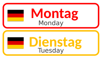 German Days Display | Teaching Resources