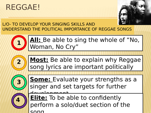 Reggae Unit | Teaching Resources