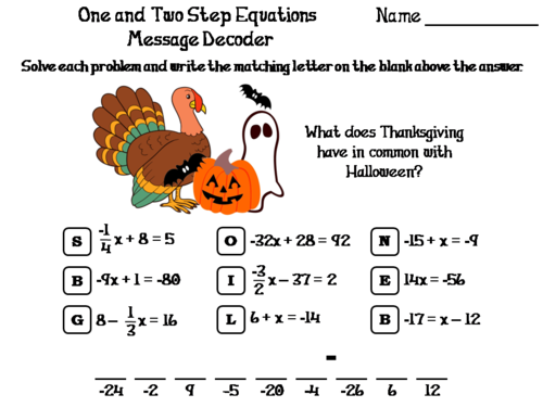 Solving One and Two Step Equations Thanksgiving Math Activity: Message ...