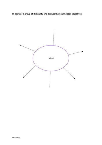 IB Diploma Business Management-Unit 1.3, 1.4 and 1.5 (Introductory ...
