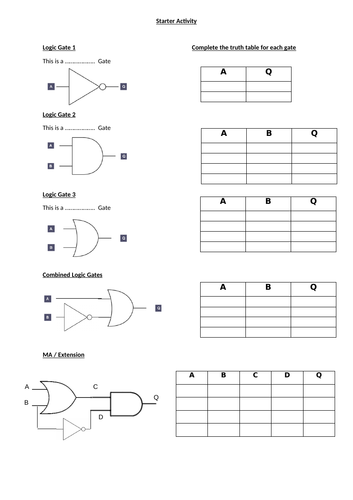 Boolean Algebra lesson including workbook and answers | Teaching Resources