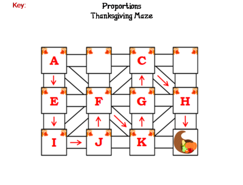 Proportions Activity: Thanksgiving Math Maze | Teaching Resources