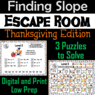 Finding the Slope Game: Escape Room Thanksgiving Math Activity ...
