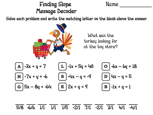 Finding Slope Thanksgiving Math Activity: Message Decoder | Teaching ...