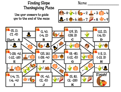 Finding Slope Activity: Thanksgiving Math Maze | Teaching Resources