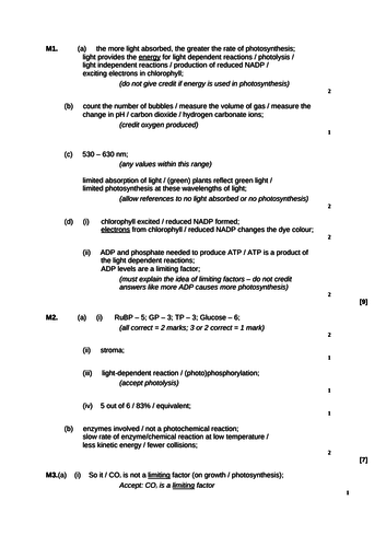 Photosynthesis - A complete set of resources for AQA AS/A-Level Biology ...