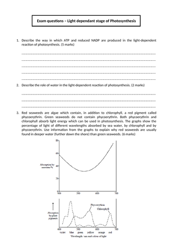 Photosynthesis - A complete set of resources for AQA AS/A-Level Biology ...
