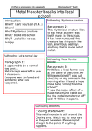 The Iron Man newspaper report writing | Teaching Resources