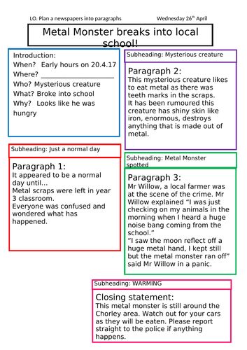 The Iron Man newspaper report writing | Teaching Resources