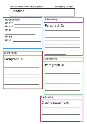 The Iron Man newspaper report writing | Teaching Resources