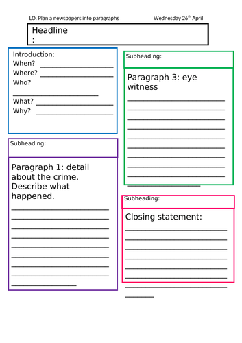 The Iron Man newspaper report writing | Teaching Resources