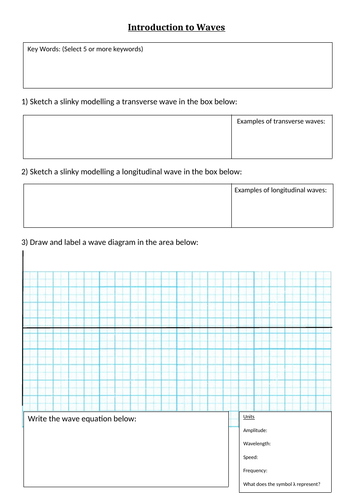 Waves - Describing Waves | Teaching Resources