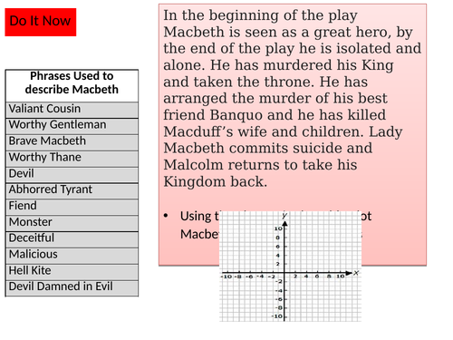 Macbeth - Tragic hero week | Teaching Resources