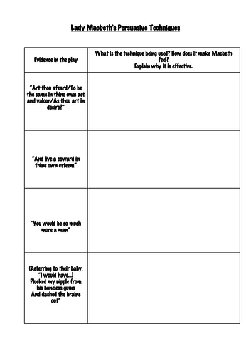 Macbeth - Tragic hero week | Teaching Resources