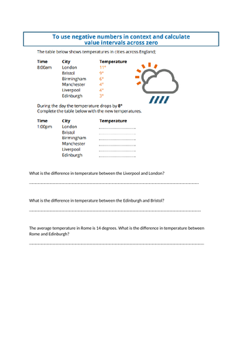GCSE Maths/Functional Skills- Difference between positive and negative ...