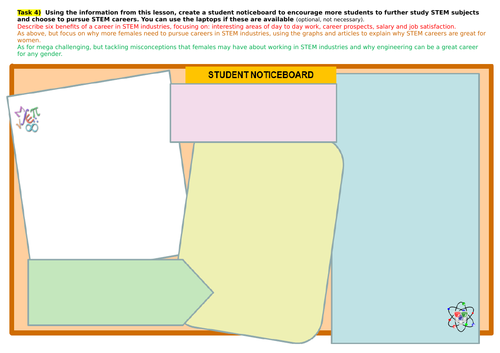 Year 10 PSHE + RSE | Teaching Resources