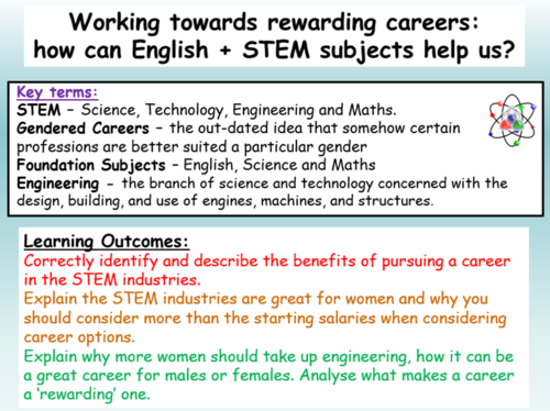 Year 10 PSHE + RSE | Teaching Resources