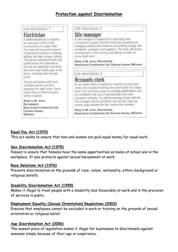 Year 10 PSHE + RSE | Teaching Resources