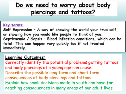 Year 10 PSHE + RSE | Teaching Resources
