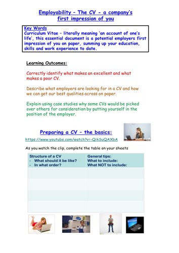 Year 10 PSHE + RSE | Teaching Resources