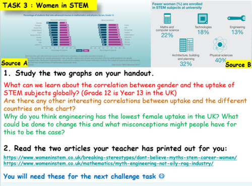 Year 10 PSHE + RSE | Teaching Resources