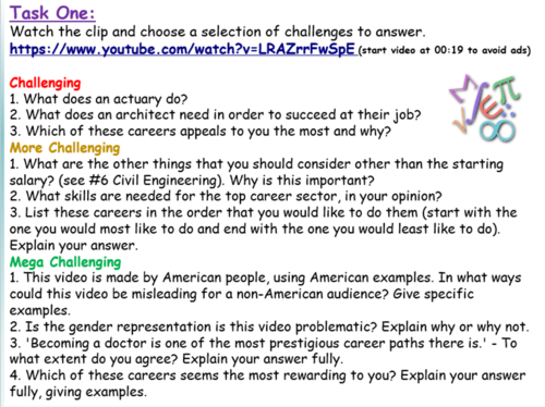 Year 10 PSHE + RSE | Teaching Resources