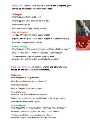 Year 10 PSHE + RSE | Teaching Resources