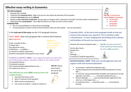 Structure Scaffold for A Level Economics Essays | Teaching Resources