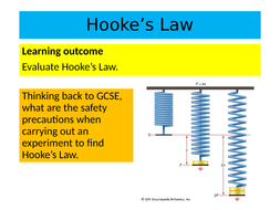 Hooke's Law | Teaching Resources