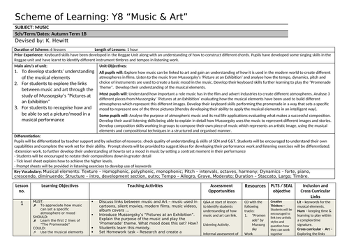 Music and Art | Teaching Resources