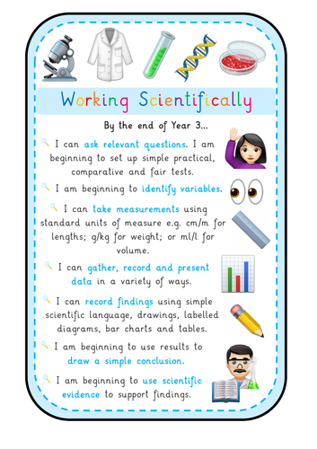 KS1 and KS2 Science Working Scientifically Statements | Teaching Resources KS1 and KS2 Science Working Scientifically Statements | Teaching Resources