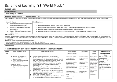 World Music | Teaching Resources