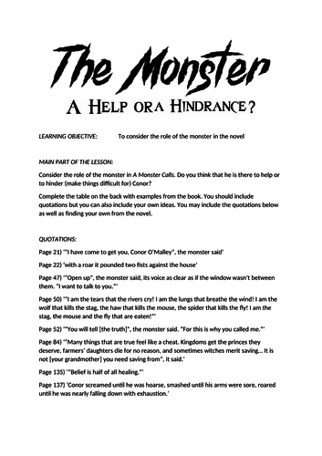 A Monster Calls by Patrick Ness: Quotation Resources | Teaching Resources