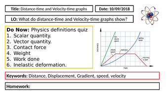 AQA GCSE Physics New Specification - P5 Distance-time and velocity-time ...