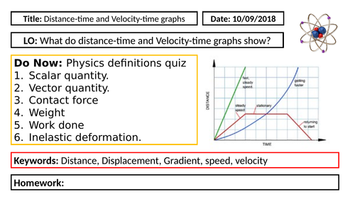 AQA Physics P5 - Motion BUNDLE | Teaching Resources