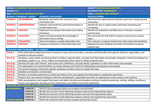 COMPARE-CONTRAST - INFORMATION TEXT - WORKSHEETS | Teaching Resources COMPARE-CONTRAST - INFORMATION TEXT - WORKSHEETS | Teaching Resources