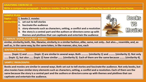 COMPARE-CONTRAST - INFORMATION TEXT - WORKSHEETS | Teaching Resources COMPARE-CONTRAST - INFORMATION TEXT - WORKSHEETS | Teaching Resources