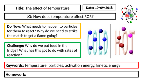 AQA Chemistry C6 - Rates of reaction BUNDLE | Teaching Resources
