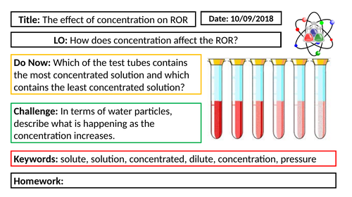 AQA GCSE Chemistry New Specification - C6 The effect of concentration ...