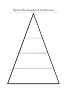 Cambridge Technical Sport and Physical Activity - Unit 3: Sports ...