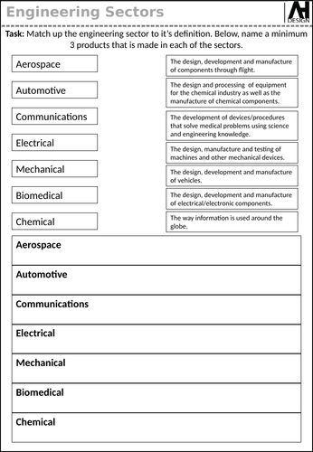 Engineering Sectors Worksheet | Teaching Resources