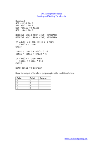 GCSE Computer Science: Tracing and debugging pseudocode worksheet ... GCSE Computer Science: Tracing and debugging pseudocode worksheet ...
